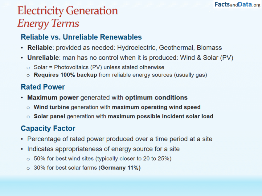Energy Comparisons - FactsAndData.org