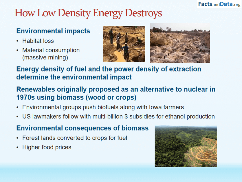Energy Comparisons - FactsAndData.org
