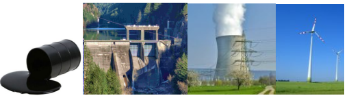 Energy - FactsAndData.org